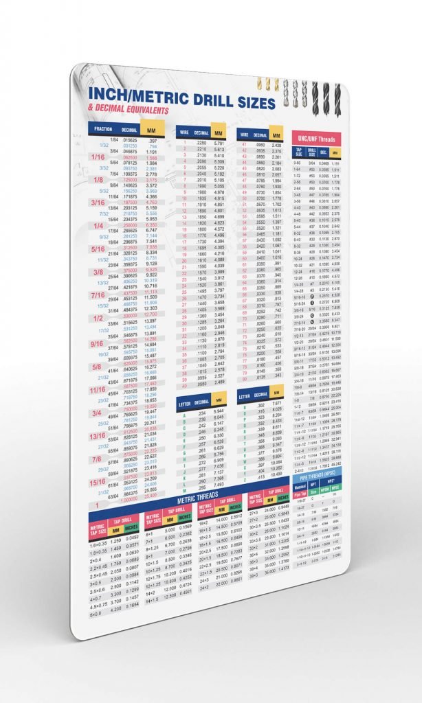 Drill Size Charts – UsefulMagnets Store