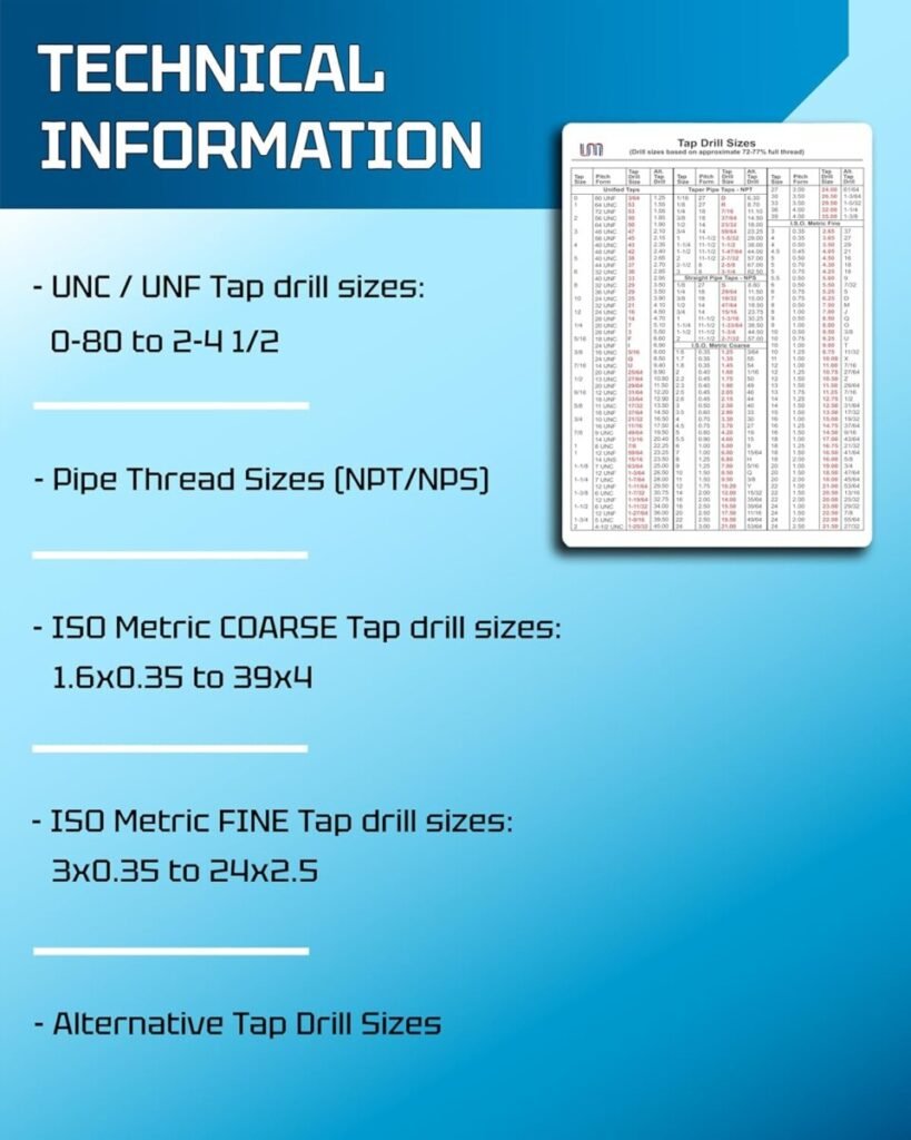 Flexible Magnetic Chart – Tap Drill Size Inch & Metric Guide ...